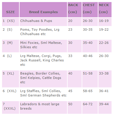 Australian Green & Gold Rugby Dog Jersey - Size:5 (X-Large) (Beagles ...